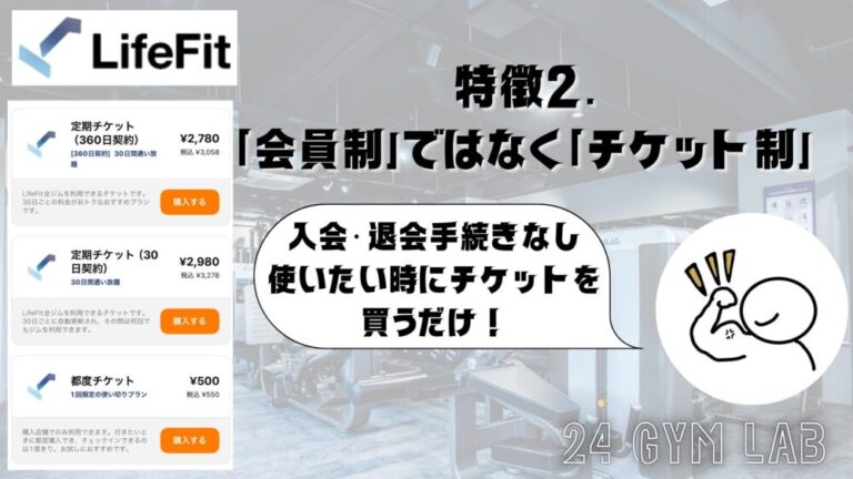 LifeFit(ライフフィット)実際に使ってみた！口コミ・評判を本音解説 | 24GYMラボ
